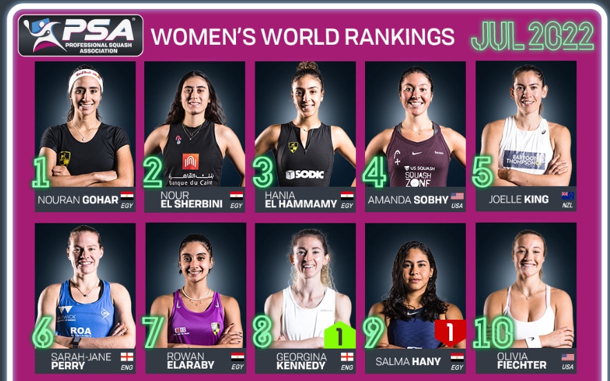 mariam metwally – Egyptian Squash Federation